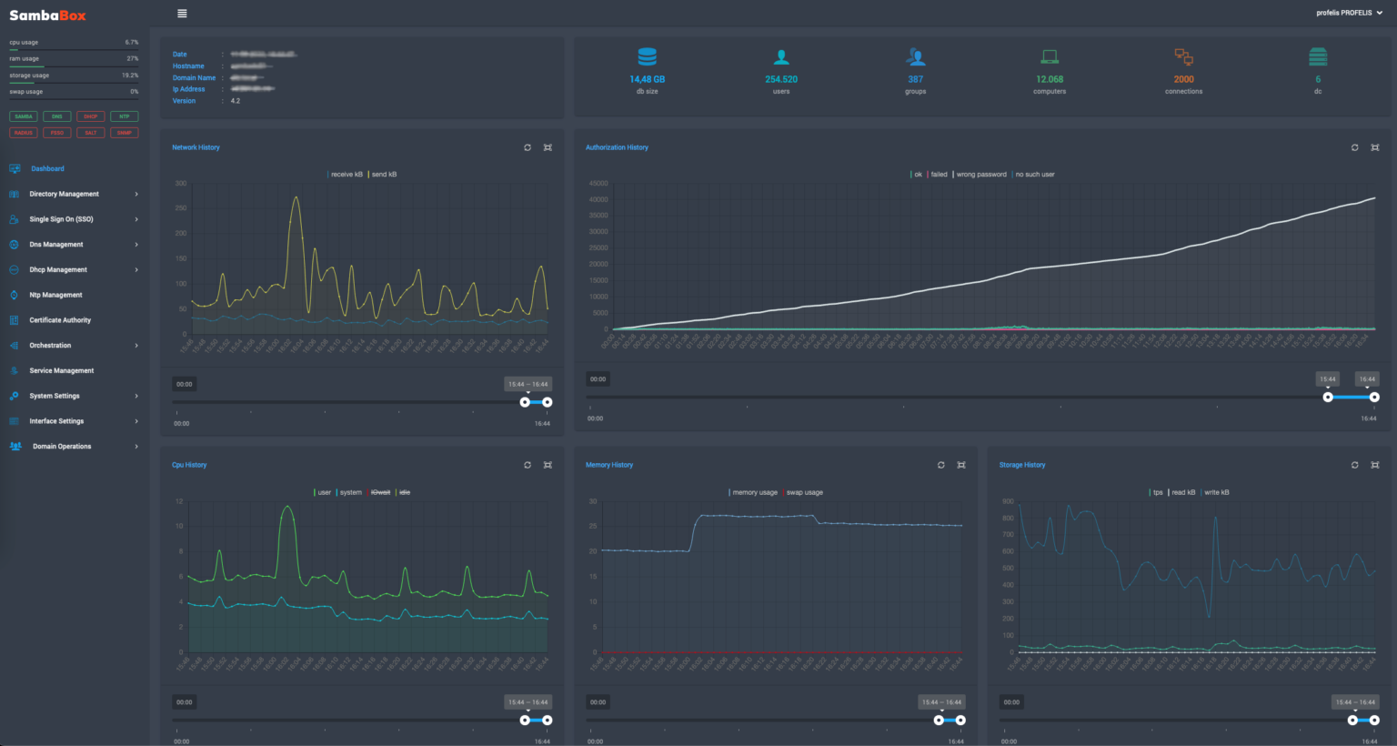 Sambabox UK – SambaBox UK-EU Distributor